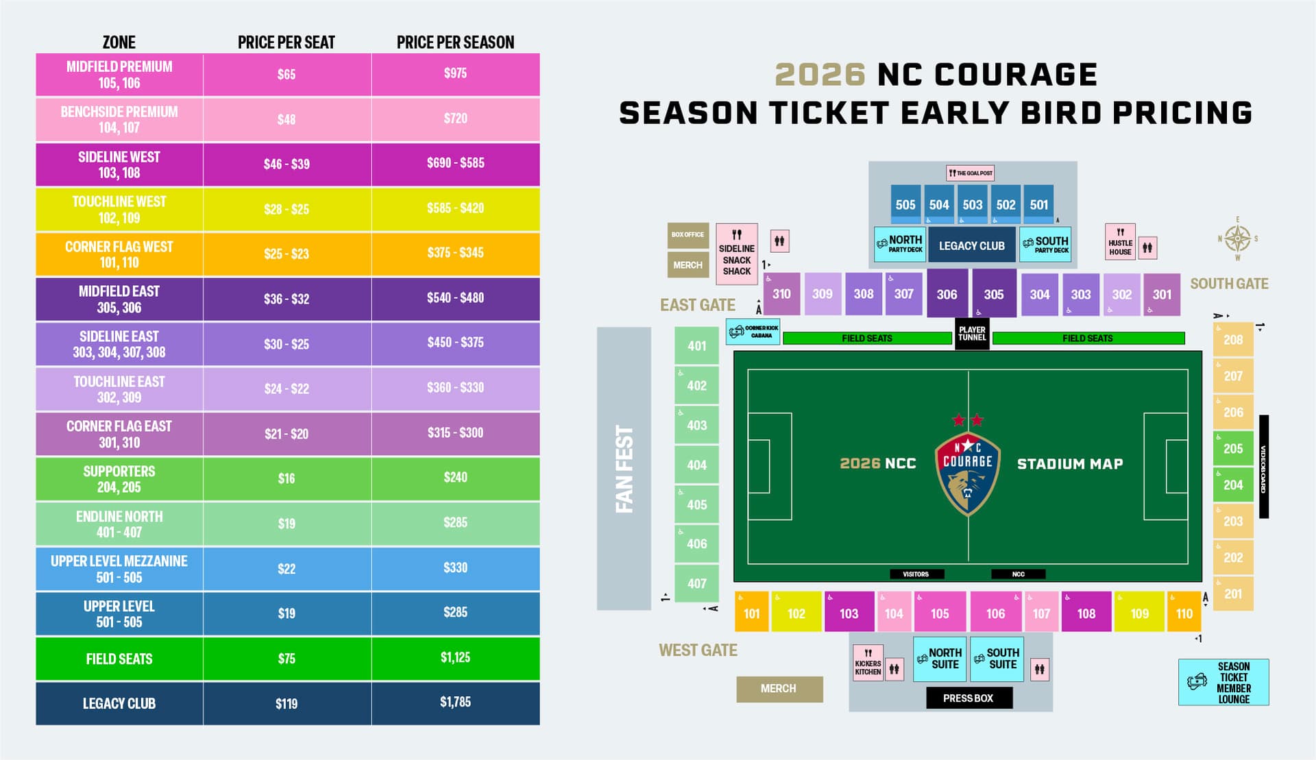 Learn More About the STM Experience | Season Tickets - NC Courage